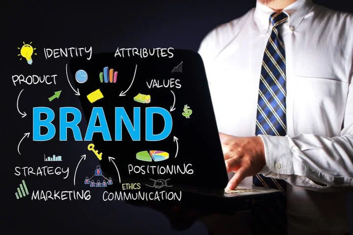 Brand Rpositioning Case Study | Rebranding Strategy Examples